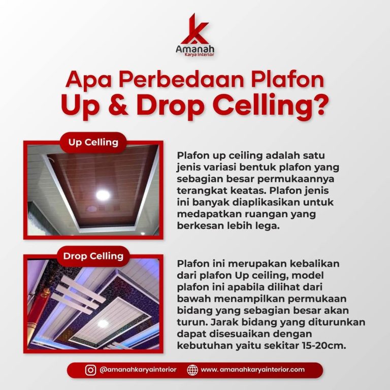Apa perbedaan Up Ceiling & Drop Ceiling pada Plafon?? - Amanah Karya ...